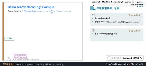 Showmeai知识社区