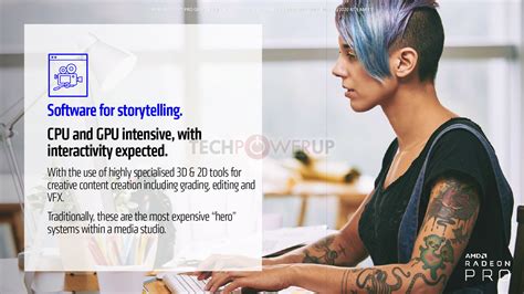 Amd Announces Radeon Pro Vii Graphics Card Brings Back Multi Gpu Bridge Techpowerup