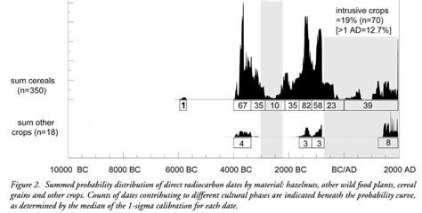 How To Store A Label Control Text Into A Textbox Control Value Using Javascript