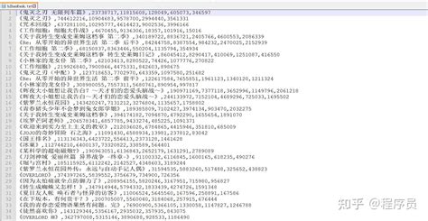 Python如何将txt文件录入excel表格 知乎