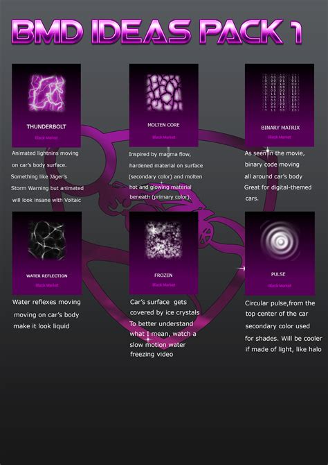 259 Best Bmd Images On Pholder Tank Porn Rl Fashion Advice And