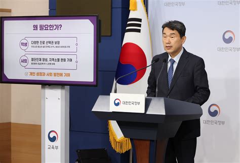 교육부 부총리실