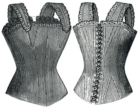 1887 Corsets