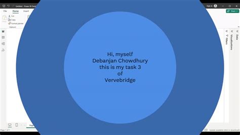 debanjan chowdhury on linkedin dataanalytics dashboarddesign