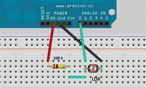 Creat Tricks Beyond The Limit Of Imagination Virtual Guitar String With Arduino And Maxmsp
