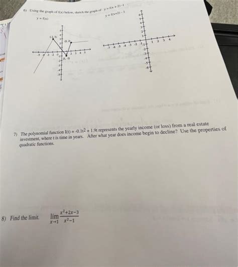 6 using the graph of f x below sketch the graph c