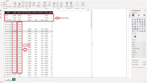 solved conditional formatting microsoft fabric community