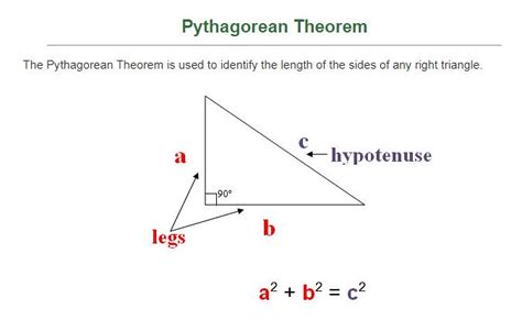 Sat Math Formulas To Memorize