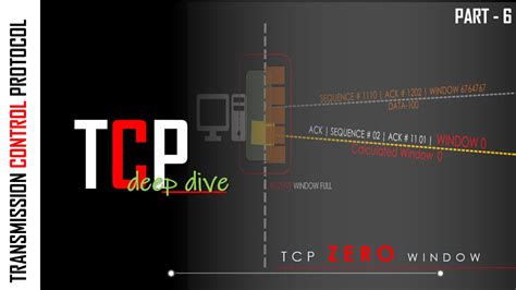 cover v 1
