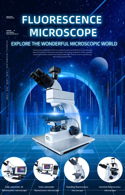 Birch Wu On Linkedin Fluorescence Microscope Observe The Microbial