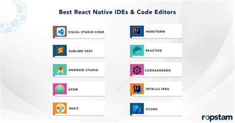 Best React Native IDEs And Code Editors In