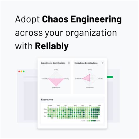 reliably on linkedin chaosengineering resilienceengineering