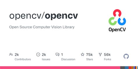 Tensorflow Object Detection Api · Opencv Opencv Wiki · Github