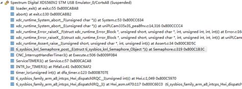 Rtosam3352 Isdk Semaphore Overflow Processors Forum Processors