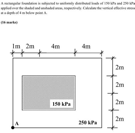 solved a rectangular foundation is subjected to uniformly