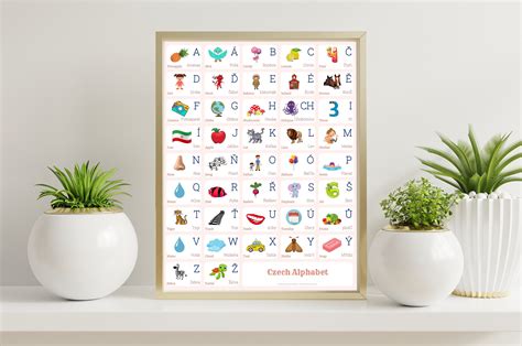 Czech Alphabet Chart With Words And English Translations Printable Art Czech Language Digital