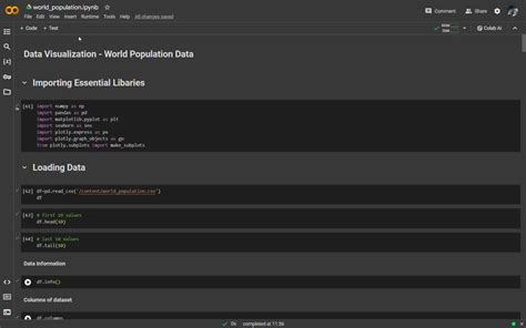 Data Visualization Task At Prodigy Infotech Nibrazul Hudha Posted On The Topic Linkedin