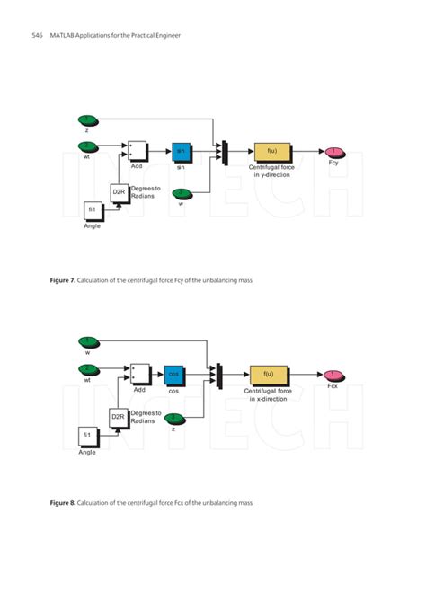 balancing of unbalanced rotors2 pdf