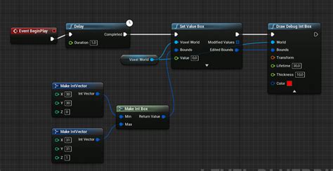 DrawDebugIntBox Blueprint Node Draws With An Offset For Cubic Voxel Worlds Issue