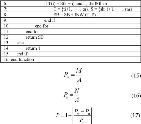 Table 2 From The Improved Needleman Wunsch Algorithm Based On The