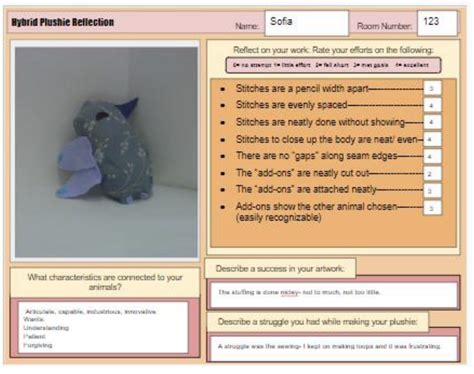 Summative Assessments Rubrics Camryn Elizabeth