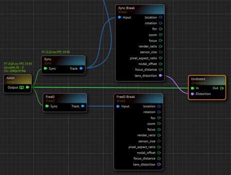Creating Graph Network Zero Density Documentation