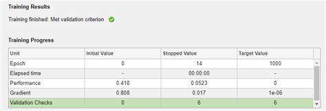 pattern recognition using the neural net pattern recognition app