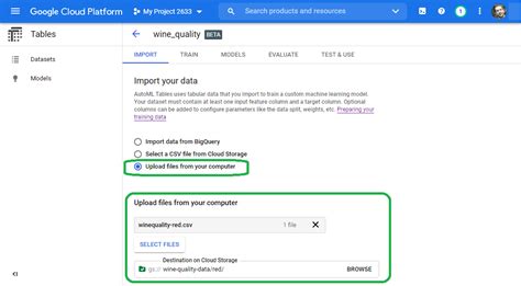Fast And Easy Ml Optimization With Gcp Automl Tables Beta