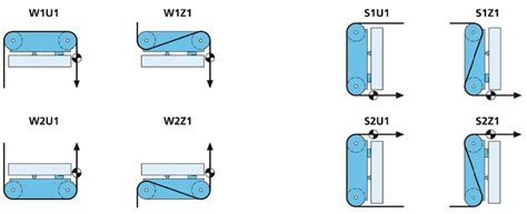 1200mm Width Web Guiding System Servo Motor Drive Aligner System Hjp Webguidingsystem