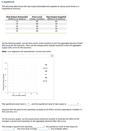 Solved 4 Equilibrium The Following Table Shows The Real