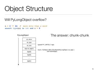 Intro Python Object Protocol PPT