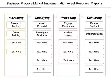 Top 10 Asset Mapping Powerpoint Presentation Templates In 2025