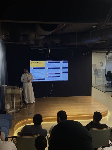 Powerbi Dataanalytics Professionalgrowth Shaima Almeshabbab