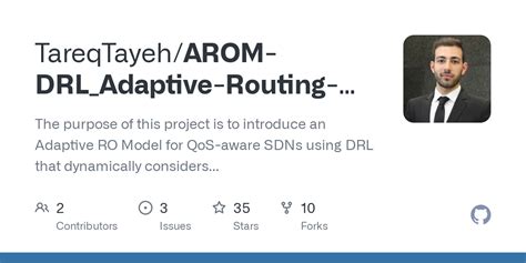 GitHub TareqTayeh AROM DRL Adaptive Routing Optimization For QoS Aware SDNs Using Deep