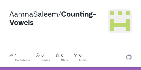 Github Aamnasaleemcounting Vowels
