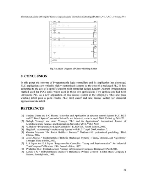 Different Applications Of Programmable Logic Controller Plc Pdf
