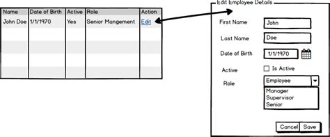 what is task based ui tech blog