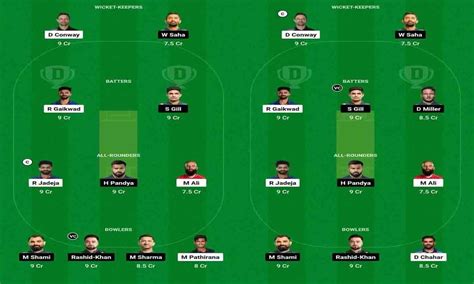 Ipl 2023 Csk Vs Gt Dream11 Prediction Captain And Vice Captian आज के मैच में ये कप्तान और