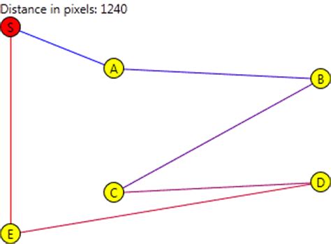 Travelling Salesman Genetic Algorithm CodeProject