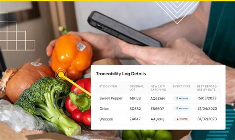 The Essential Guide On Food Traceability For Production Kitchens