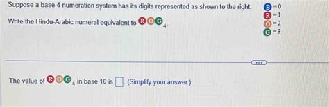 Solved Suppose A Base 4 Numeration System Has Its Digits Represented