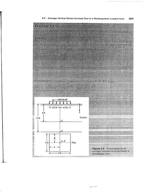 principles of foundation engineering part 3 b m das 5th edition n