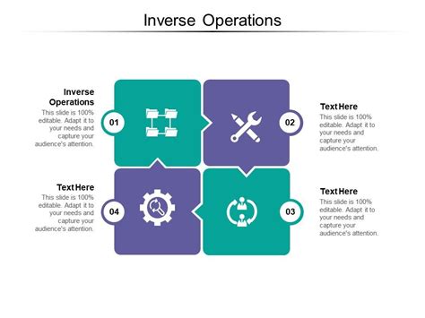 Inverse Operations Ppt Powerpoint Presentation Outline Slideshow Cpb Presentation Graphics