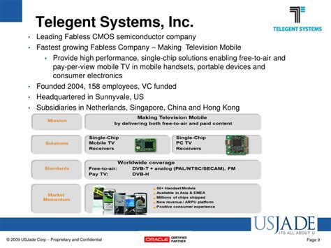 Ppt Oracle E Business Suite Integrated Custom Applications Using