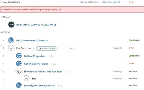 Seeing Cancelled Errorunable To Serialize Pro Servicenow