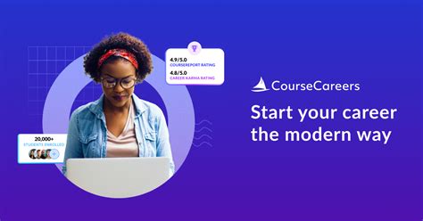 The Best Data Analytics Course Coursecareers