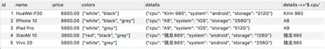 MySQL处理JSON类型的数据 Morning枫 博客园