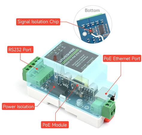 RS232 na RJ45 Ethernet TCP IP to serial za DIN šinu sa POE opcijom malina314