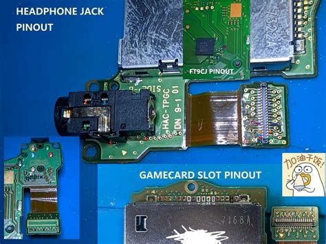 Understanding Android Audio Jack Pinout Connector Diagram Functionality