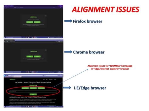 Compatibility Testingpptx